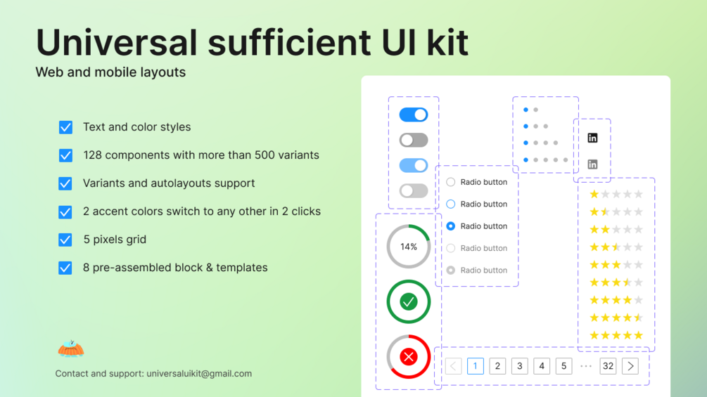 Universal sufficient UI kit