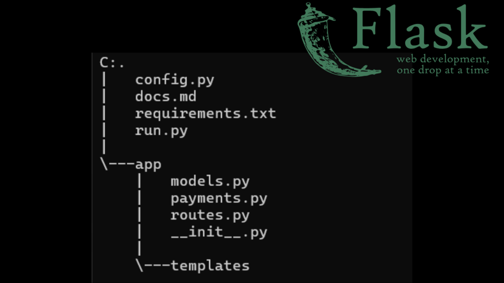 FastFlask - Flask Boilerplate with Stripe