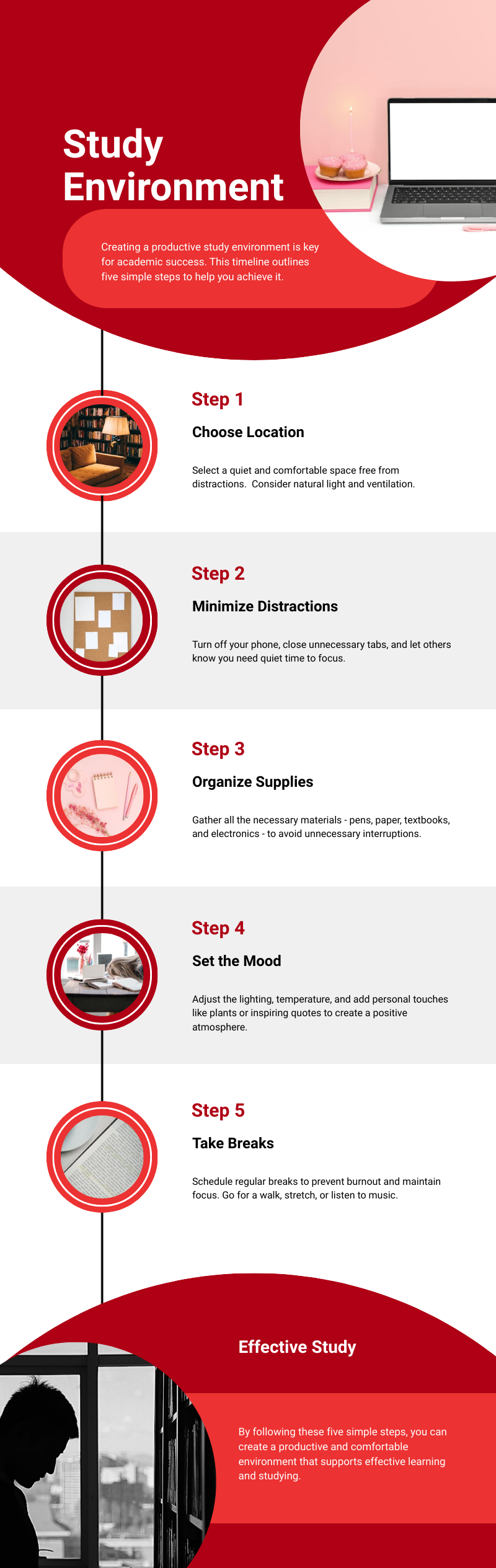 5 Steps to Create the Perfect Study Environment