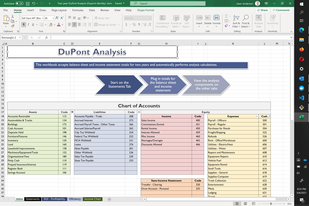 DuPont Analysis Spreadsheet (DuPont Identity)