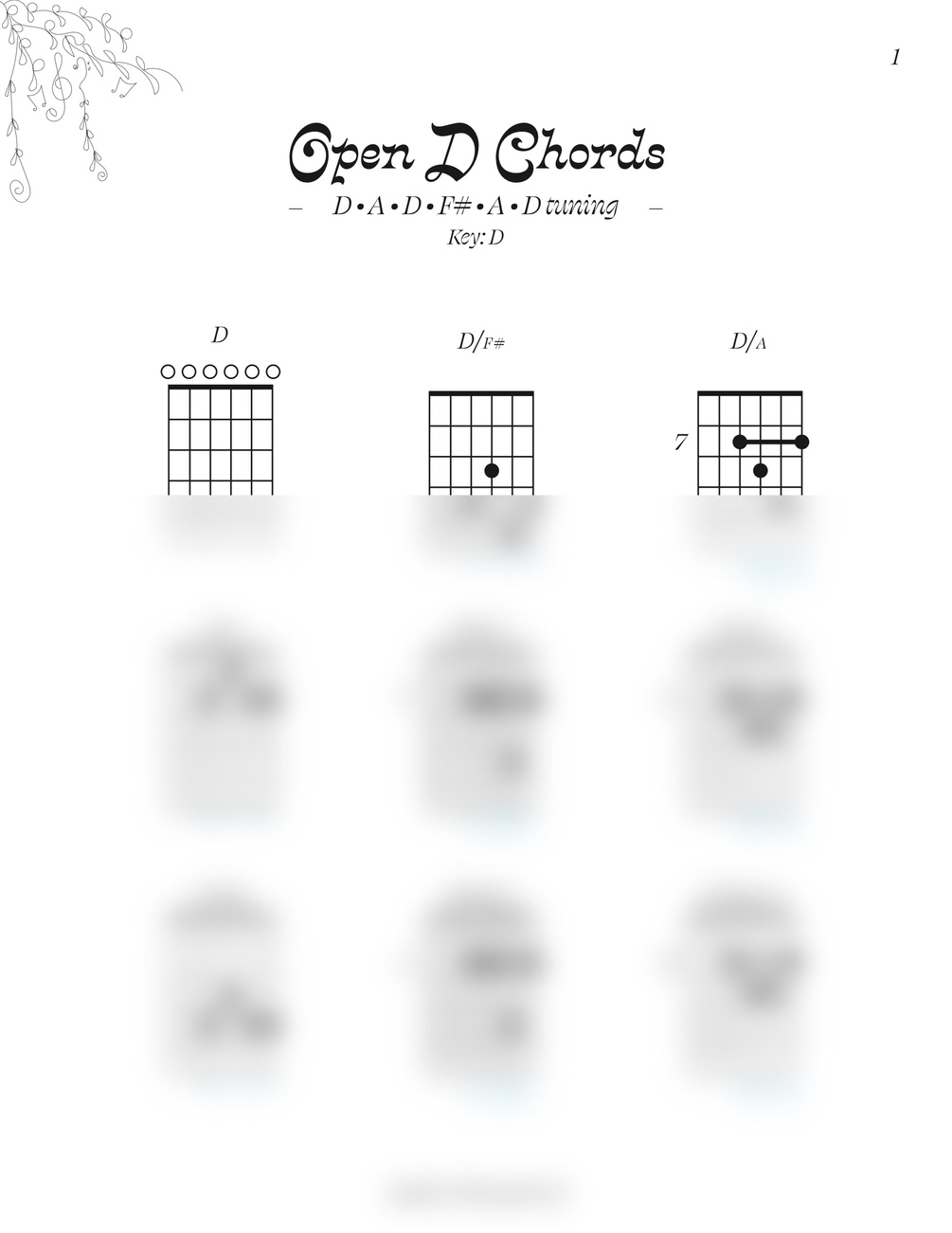 Open D Tuning Guitar Chords