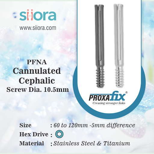 Siora Surgicals
