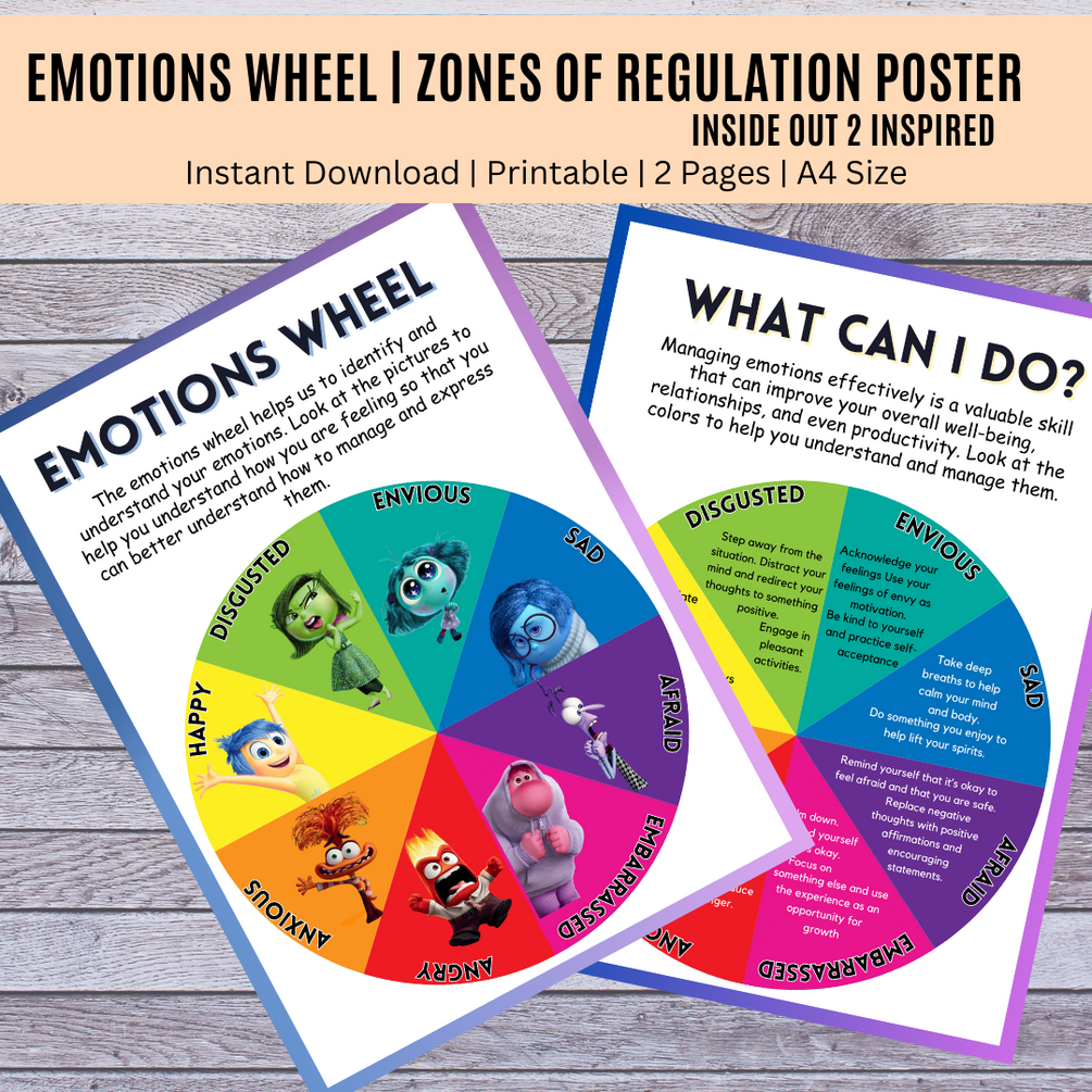 Emotions Wheel Poster | Zones of Regulation Printable | 2 pages | A4 ...
