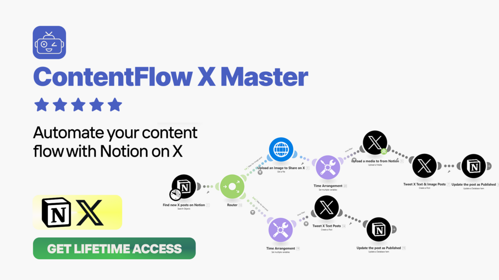 ContentFlow X Master