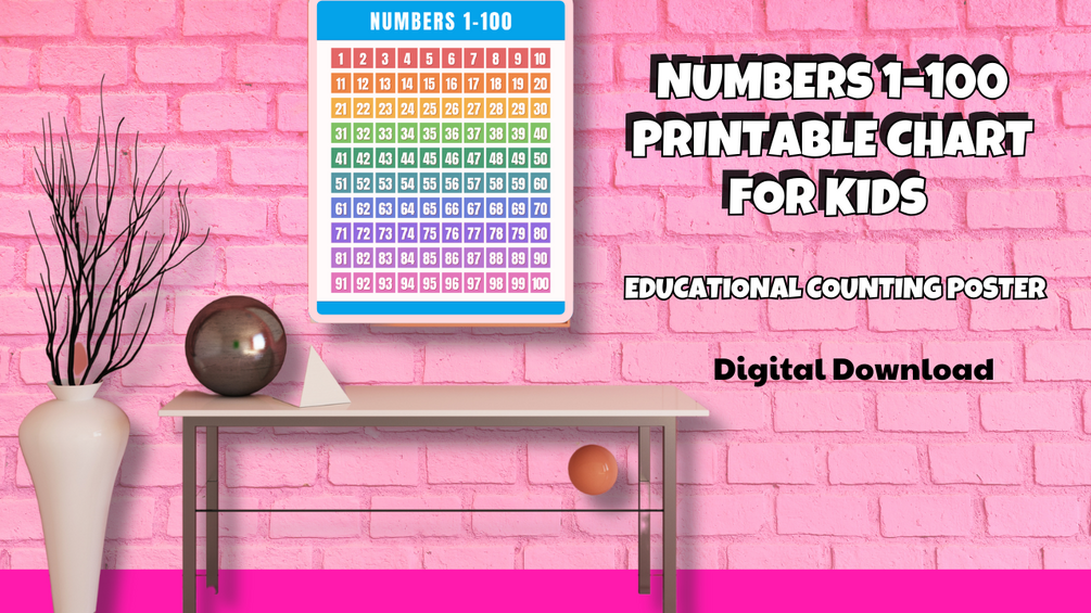 Numbers 1–100 Printable Chart for Kids | Educational Counting Poster ...
