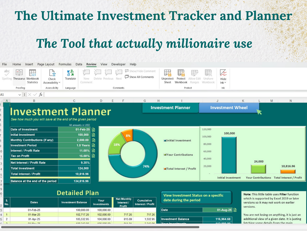 Investment Growth Tracker Tracker and Planner | Real-Time Compounding ...