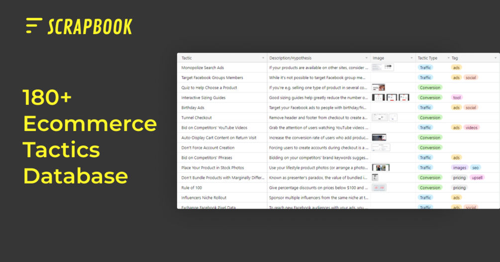 Ecommerce Growth Tactics Database
