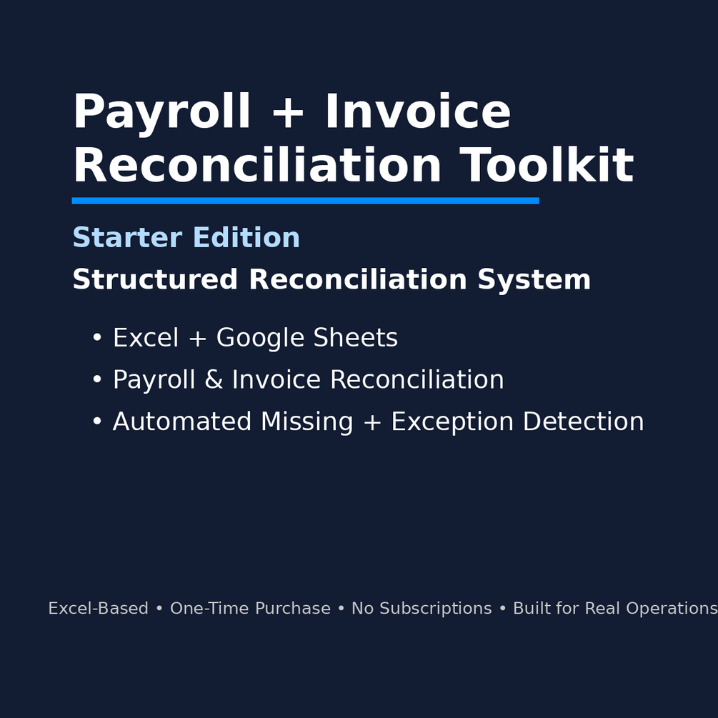 Payroll Invoice Reconciliation Spreadsheet | Excel Google Sheets ...