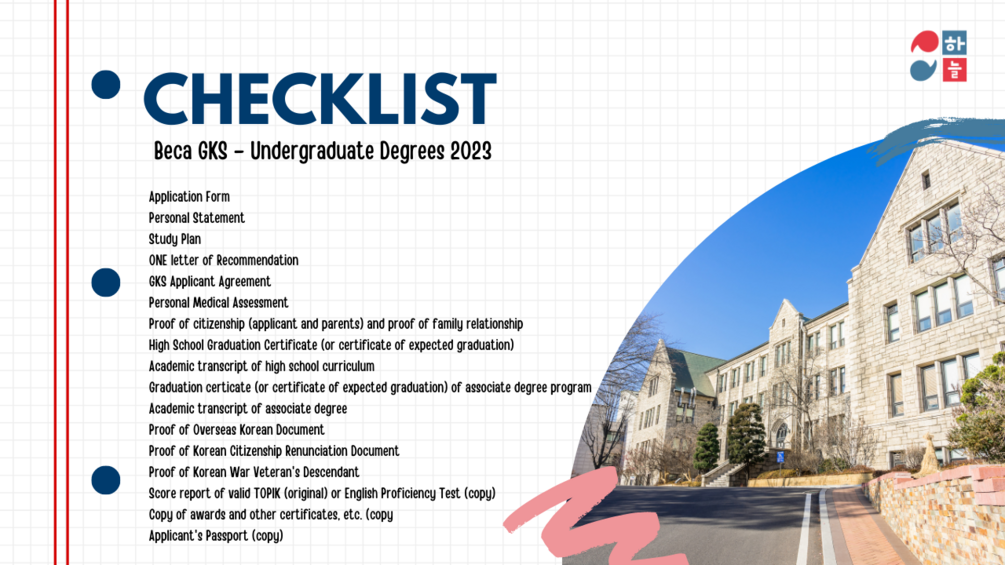 Checklist GKS 2023 │ Haneul Ssem