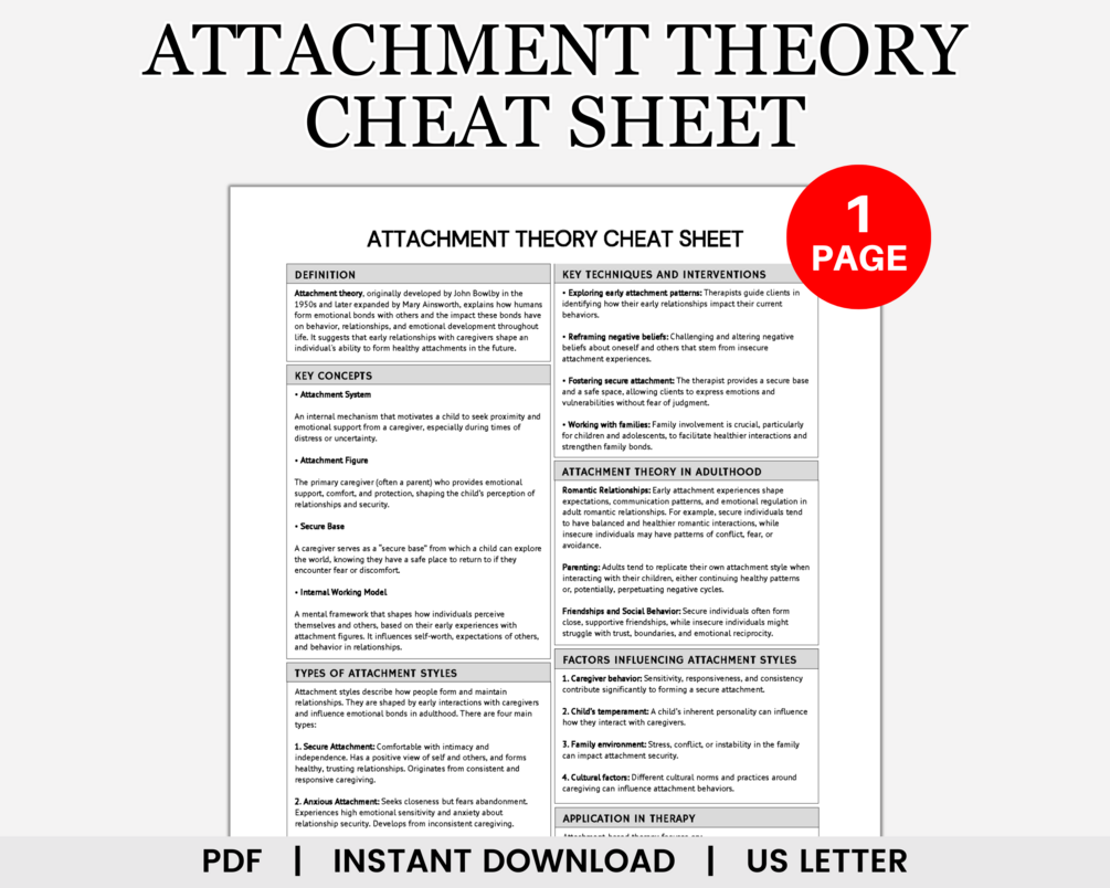 Attachment Theory Cheat Sheet, Attachment Based Therapy, Attachment Therapy Tools, Attachment ...