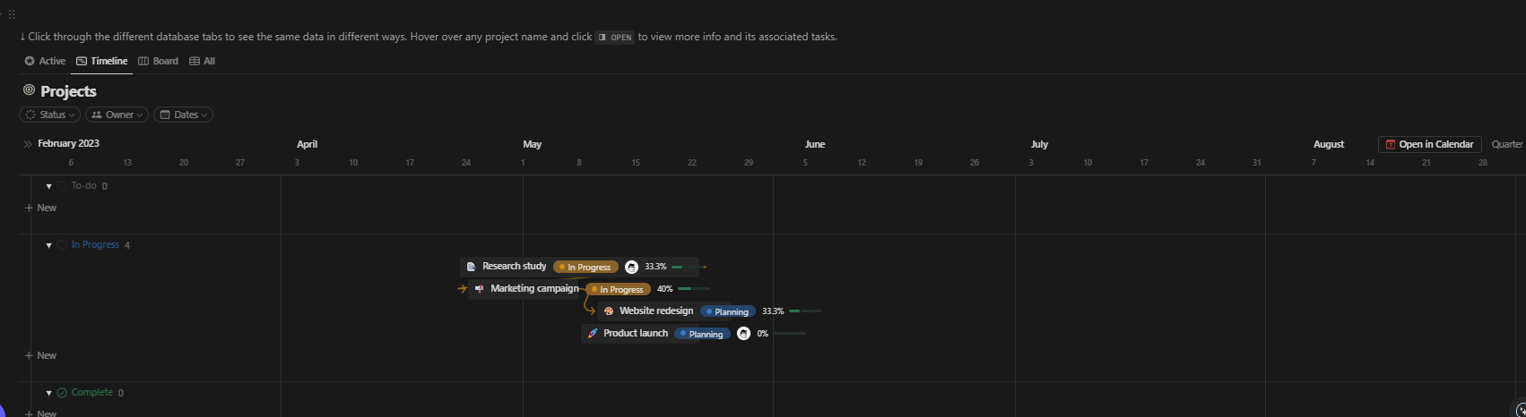 Project and Task Manager