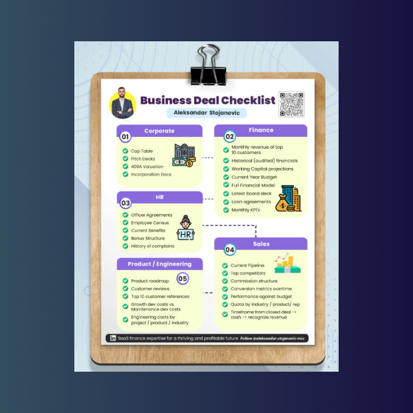 Aleksandar Stojanovic