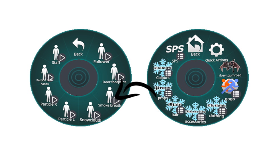 Nix - Quest - GoGo Loco