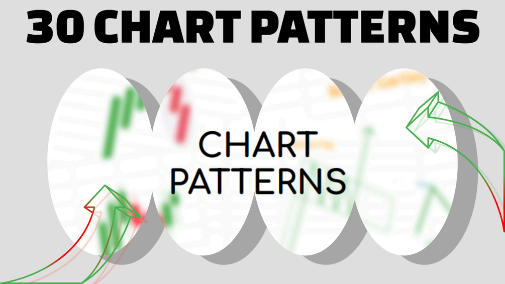 Chart Patterns