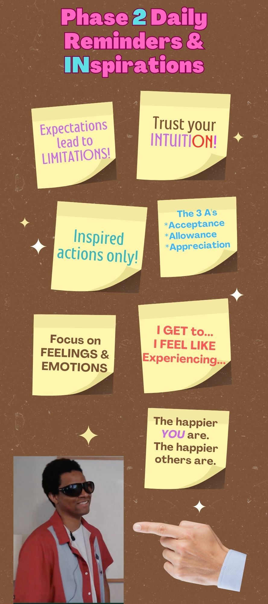 Phase 2 Daily Reminders and INspirations!