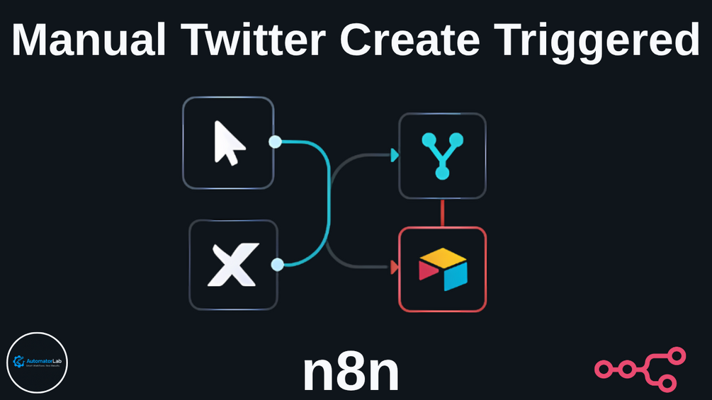 Manual Twitter Triggered Workflow for n8n – Auto Sync Tweets to Airtable