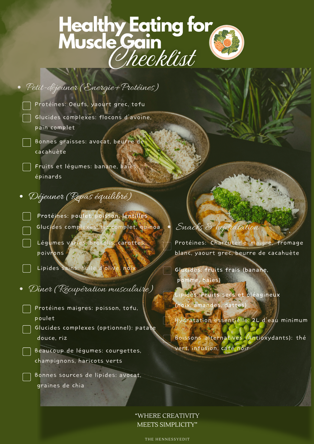 Healthy Eating for Muscle Gain: Checklist