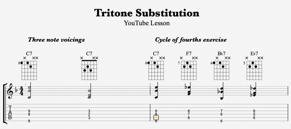 Tritone Substitution YouTube Lesson - Bumper Pack!