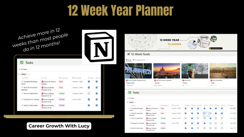 Notion Template: 12 Week Year Planner (Career Growth with Lucy)