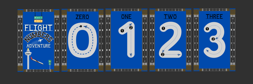 Number Tracing | Printable Number Tracing | Airplane Themed Number Tracing