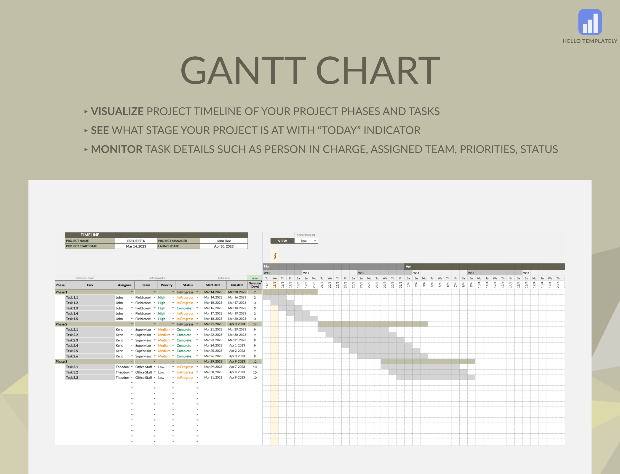 Project Gantt Chart Template | EXCEL, Google Sheets