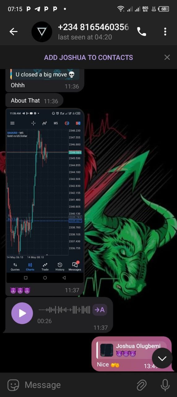 Praise Banks forex Mentorship