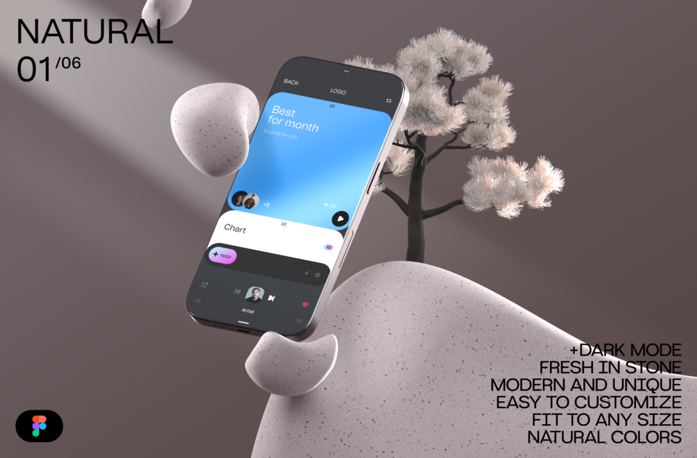 Figma Organic Mockups