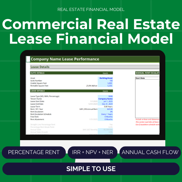 Ultimate Commercial Real Estate Leasing Financial Model