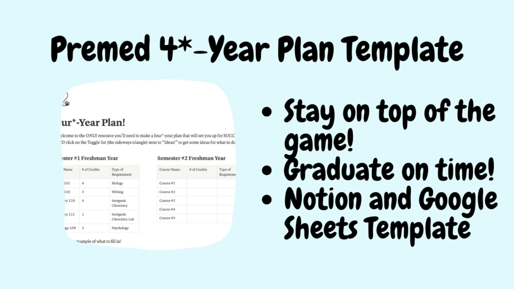 Premed 4-Year Plan Template!