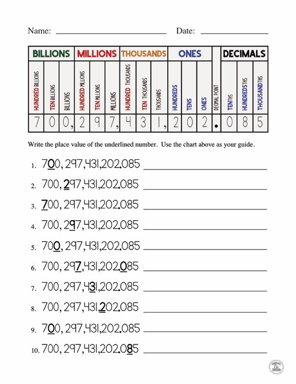 Place Value Worksheet - Teach Billions, Millions, Thousands, Hundreds ...