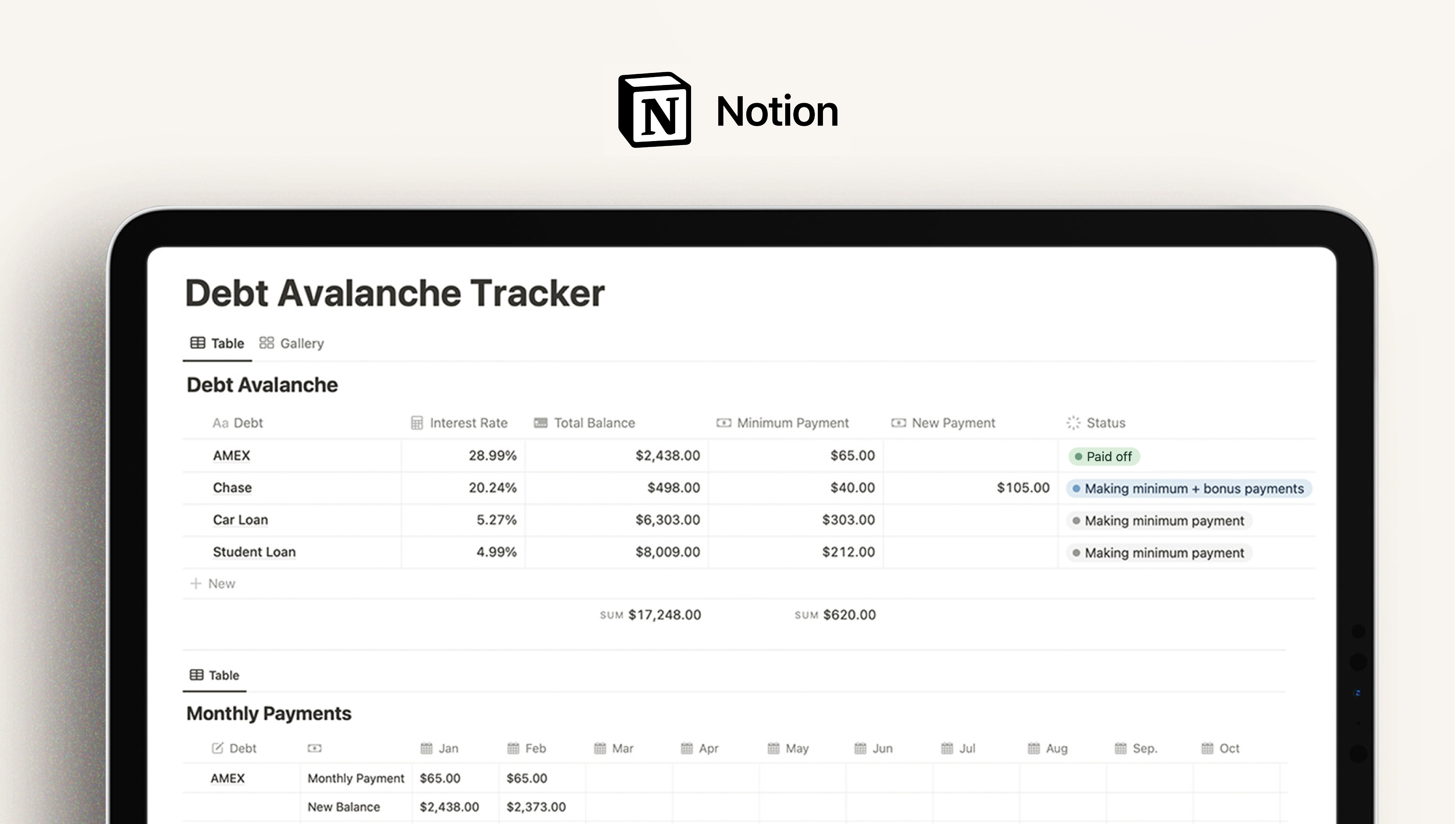 Introducing the Debt Avalanche Tracker! - tift