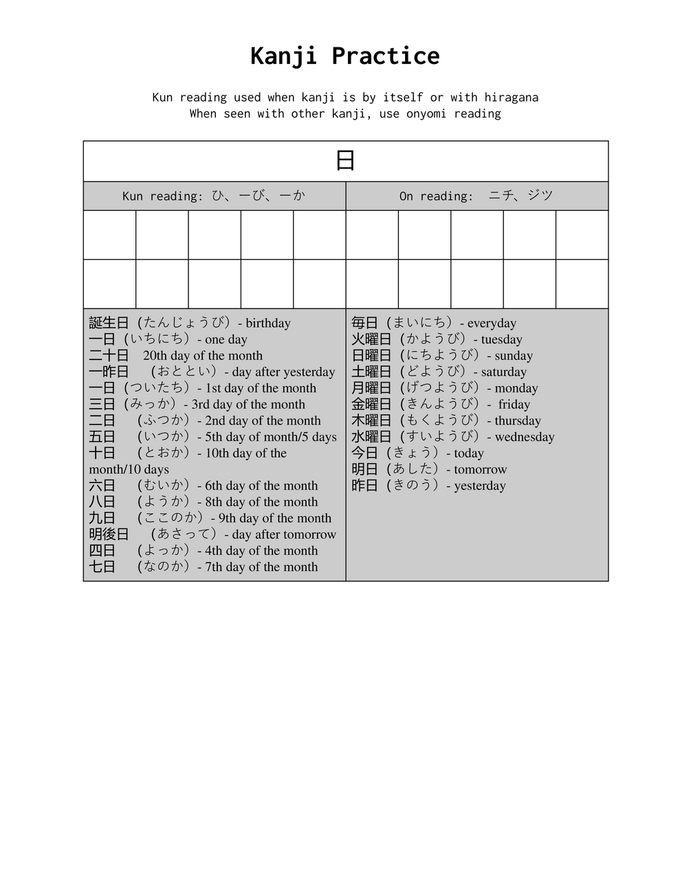 KANJI PRACTICE DOC/PDF, LANGUAGE LEARNING, JAPANESE, TEACHER WORKSHEET