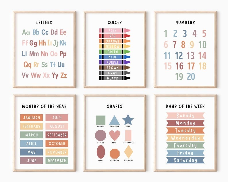 Set of 6 Educational Wall Art, Classroom Posters, Home Printables ...