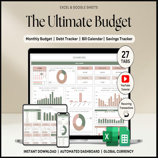 Ultimate Annual Budget Spreadsheet Excel Google Sheets Budget Template ...