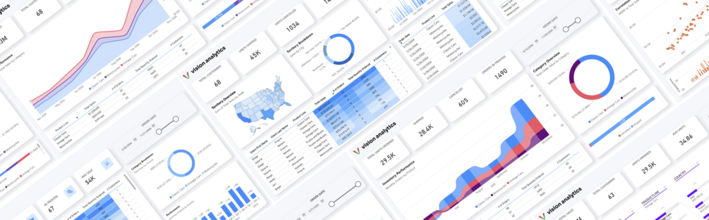 Power BI Templates & Visual Components (Premium)