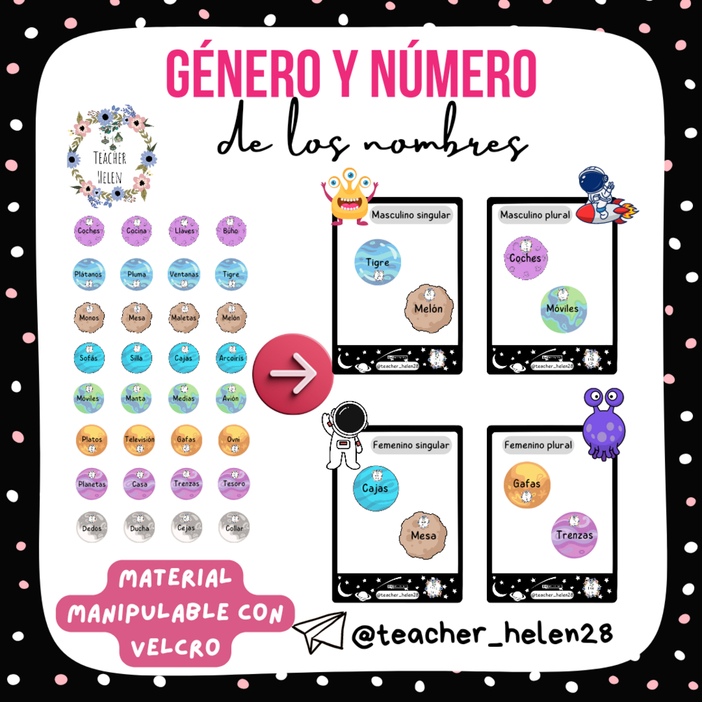 Género y número de los nombres