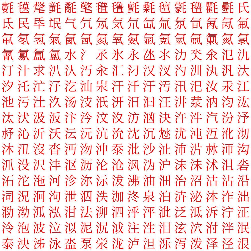 Unicode CJK 6c00-6cff, 256 letters, BLEND file for 3d
