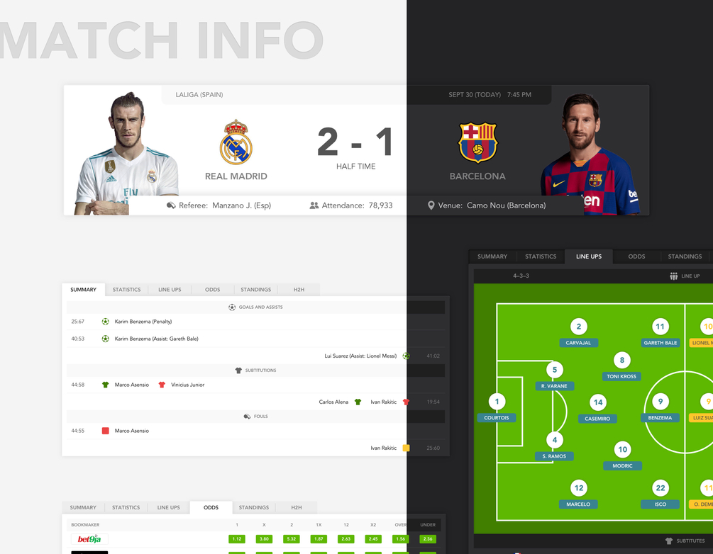Football Scores Web Free UI Kit