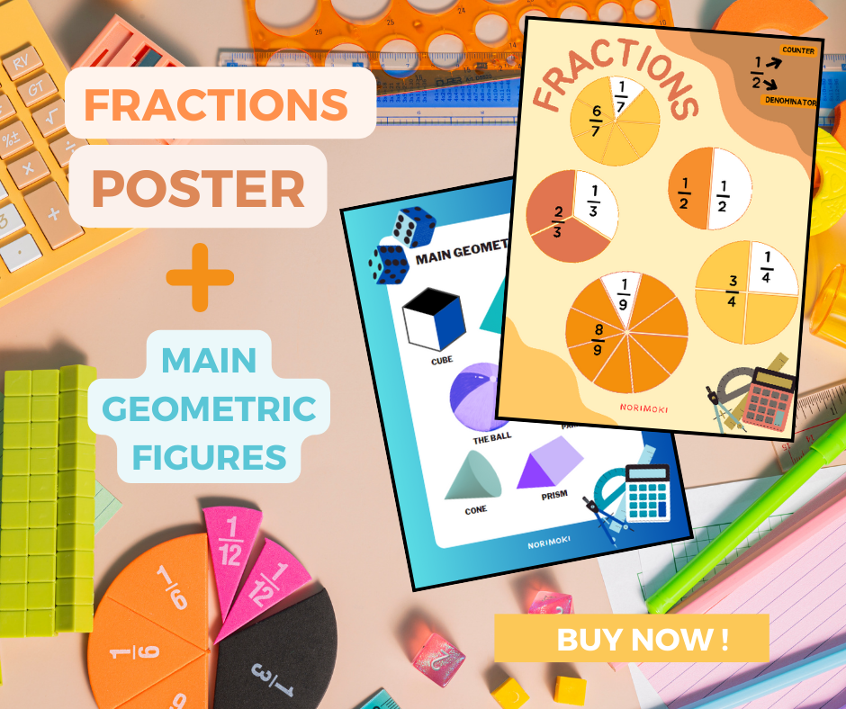 Posters of fractions and geometric shapes