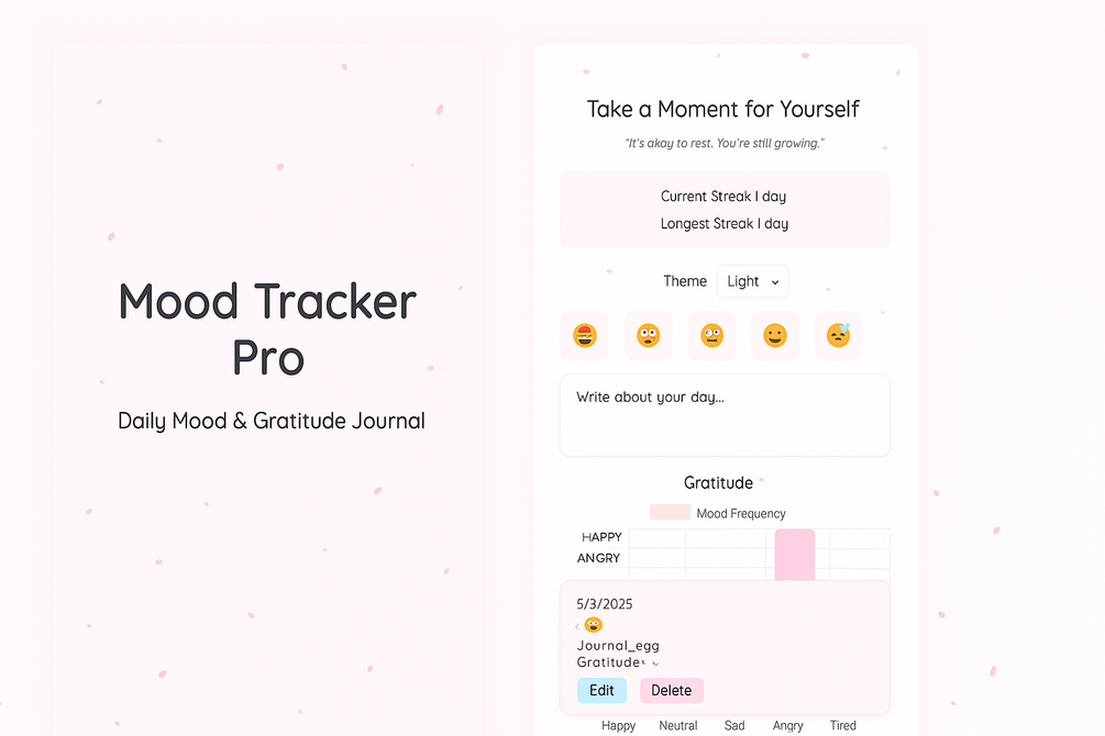 Mood Tracker – Beautiful Daily Mood & Gratitude Journal (HTML App)