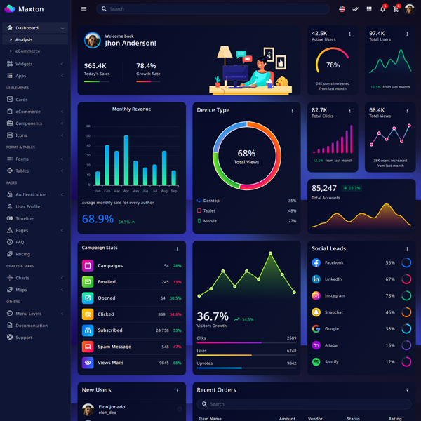 Everything Bundle - Download All Botstrap 5 Admin + Html 5 Templates Bundle