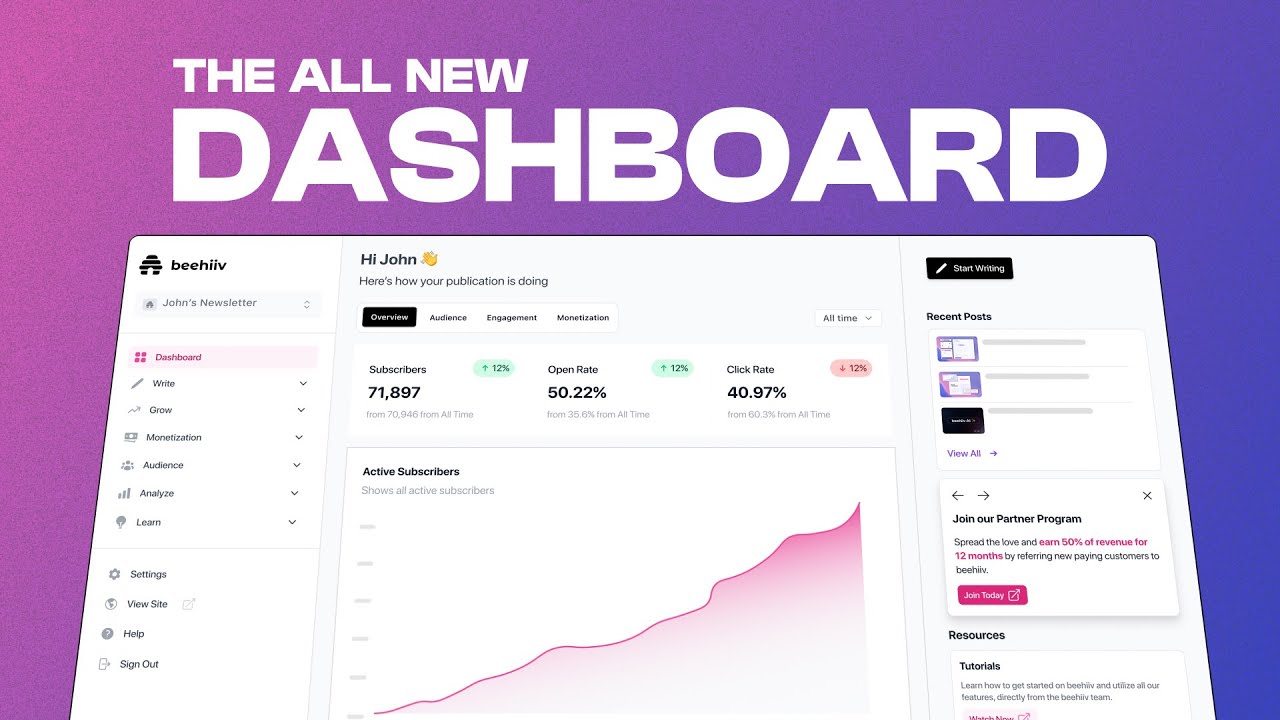 Beehiiv Review 2024: The Platform for Content Creators to Grow and Monetize Newsletters