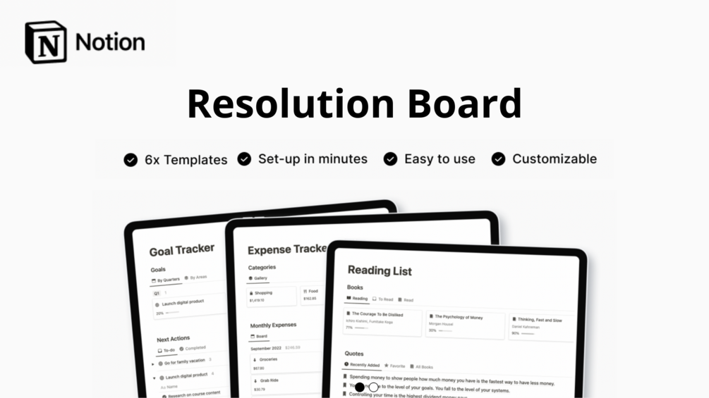 Resolution Board