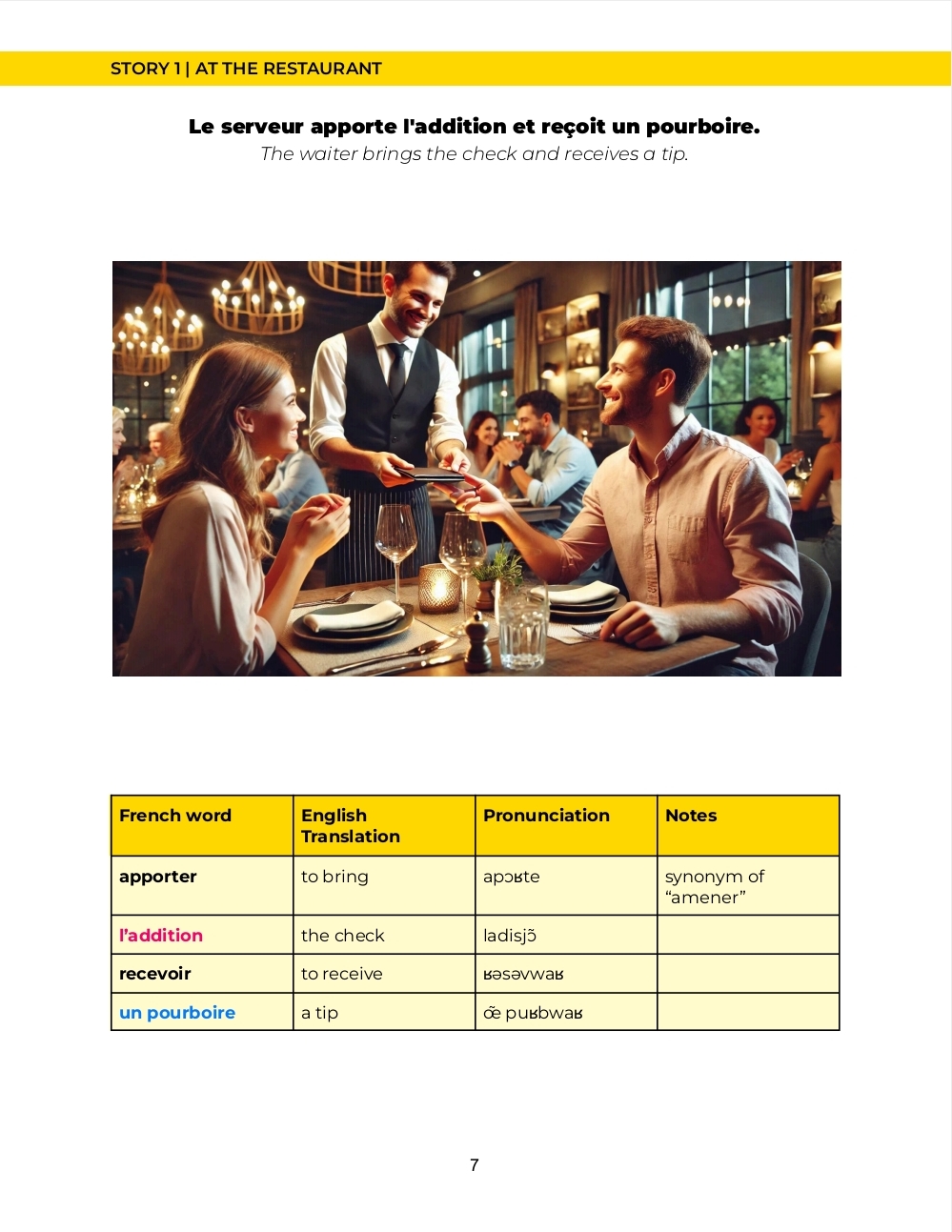 500 Words in French : Visual Vocabulary Book