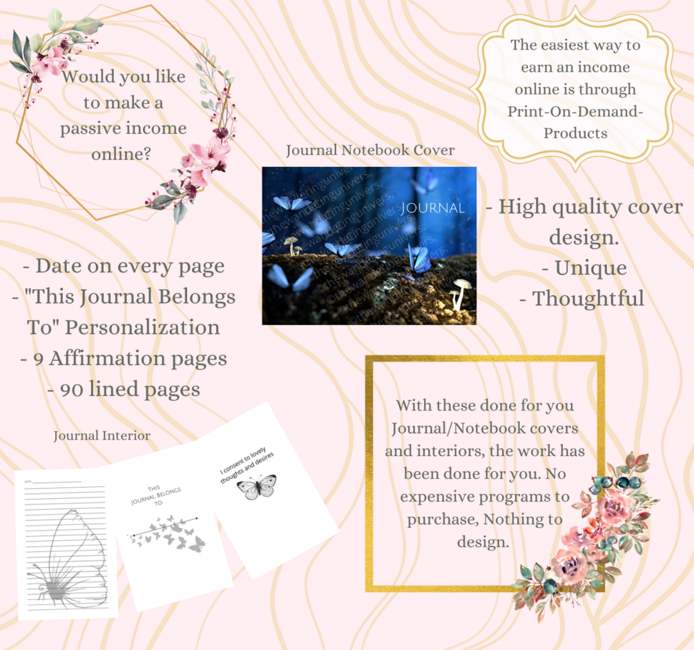 Space/Planet Themed Amazon KDP Journal Cover