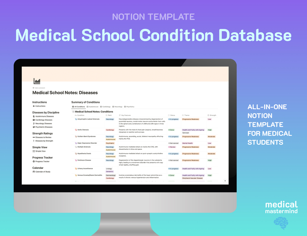 Medical School Notion Template: Conditions Database