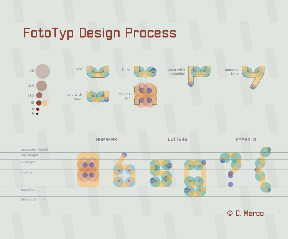 FotoTyp - Vintage Leica camera font