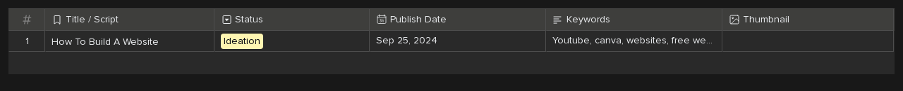 Youtube Content Planner