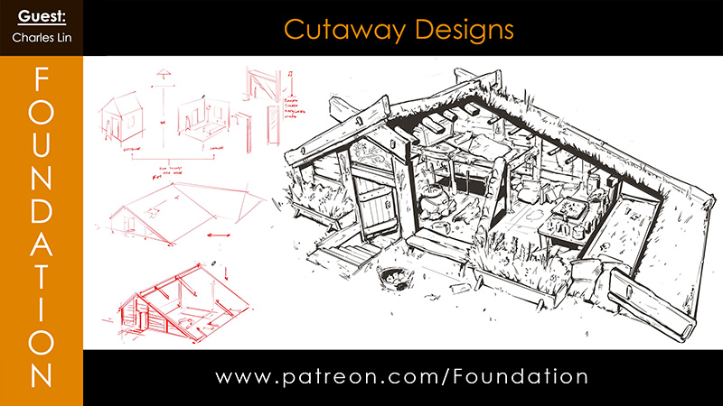 January 26th - Cutaway Designs Tutorial with Charles Lin! - Foundation ...