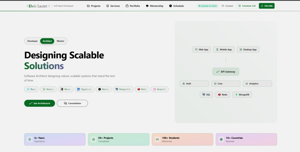 DevFolio Pro – 👆🏿 elvissautet.com